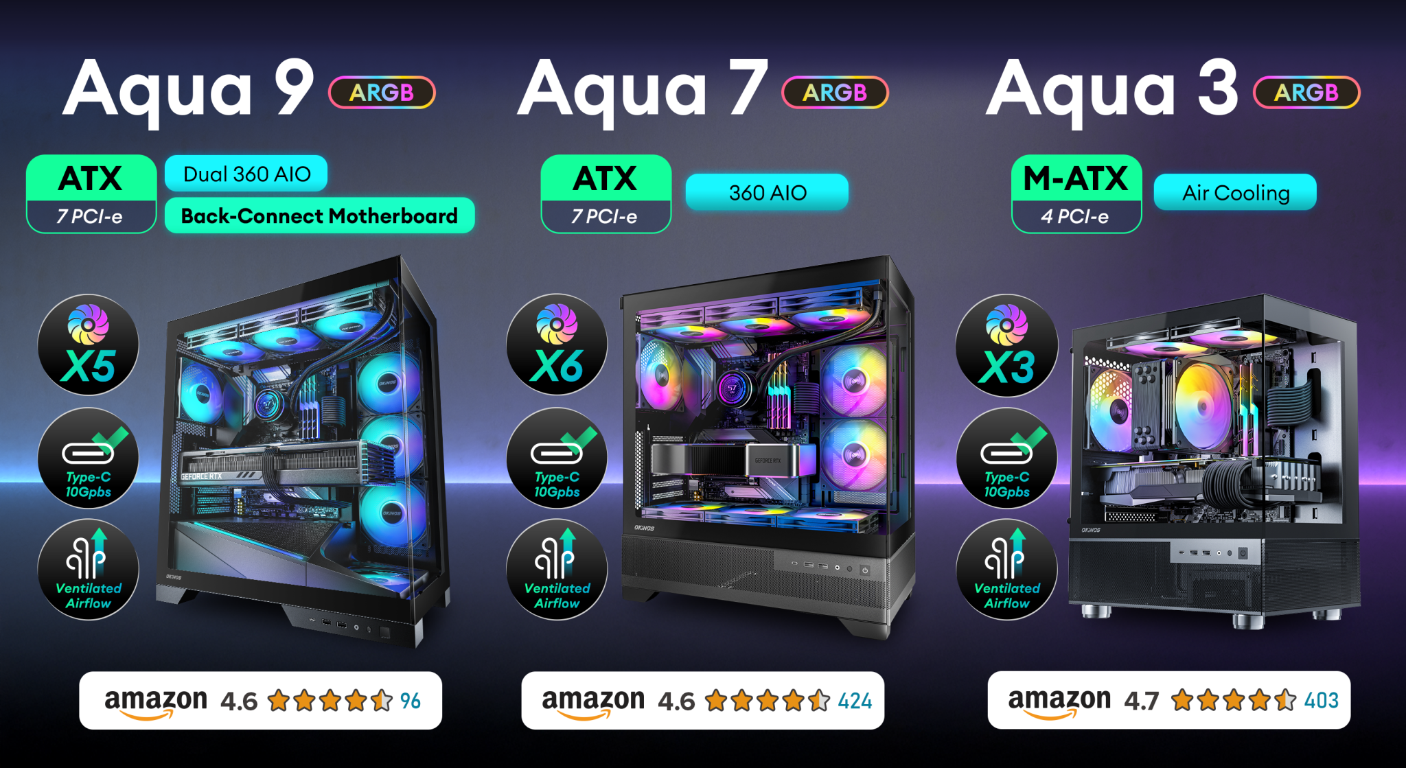 ATX vs MicroATX vs Mini-ITX: the Ultimate Comparison Guide - OKINOS